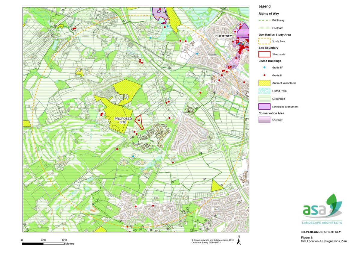 LVIA or LVA; do I need one and what are the differences? | ASA ...